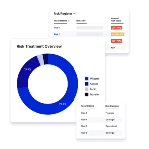 Enterprise Risk Management Software | LogicGate Risk Cloud