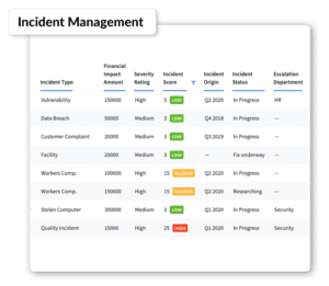 Incident Management Application | LogicGate Risk Cloud