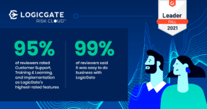 LogicGate’s Risk Cloud Named a Leader on G2 Fall 2021 Grid | LogicGate ...