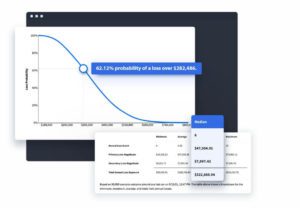 Risk Quantification | LogicGate Risk Cloud