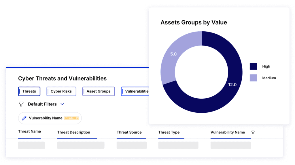 Cyber Risk Management Platform | LogicGate Risk Cloud