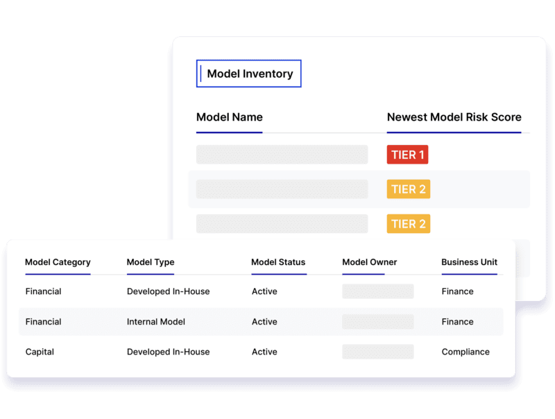 Model Risk Management | LogicGate Risk Cloud
