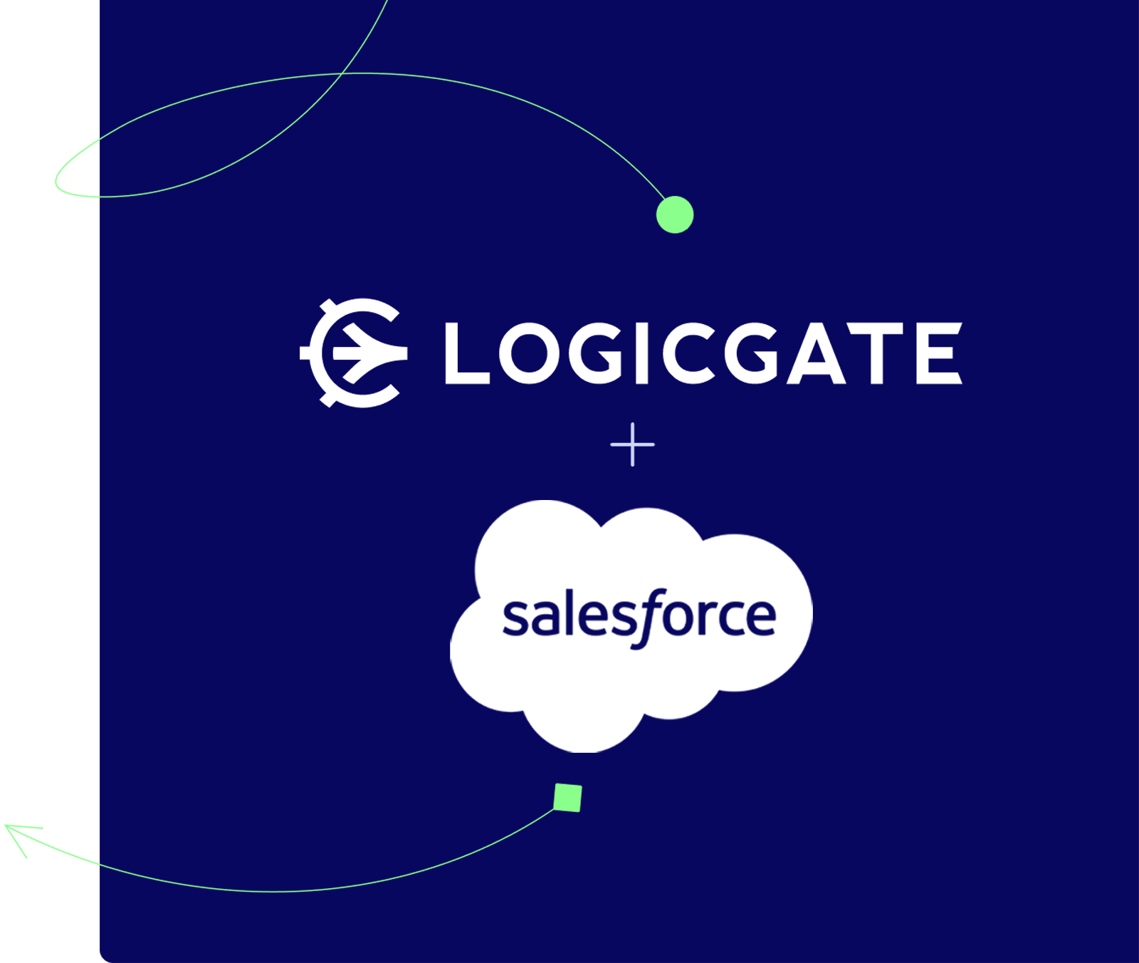 Salesforce Integration | LogicGate Risk Cloud