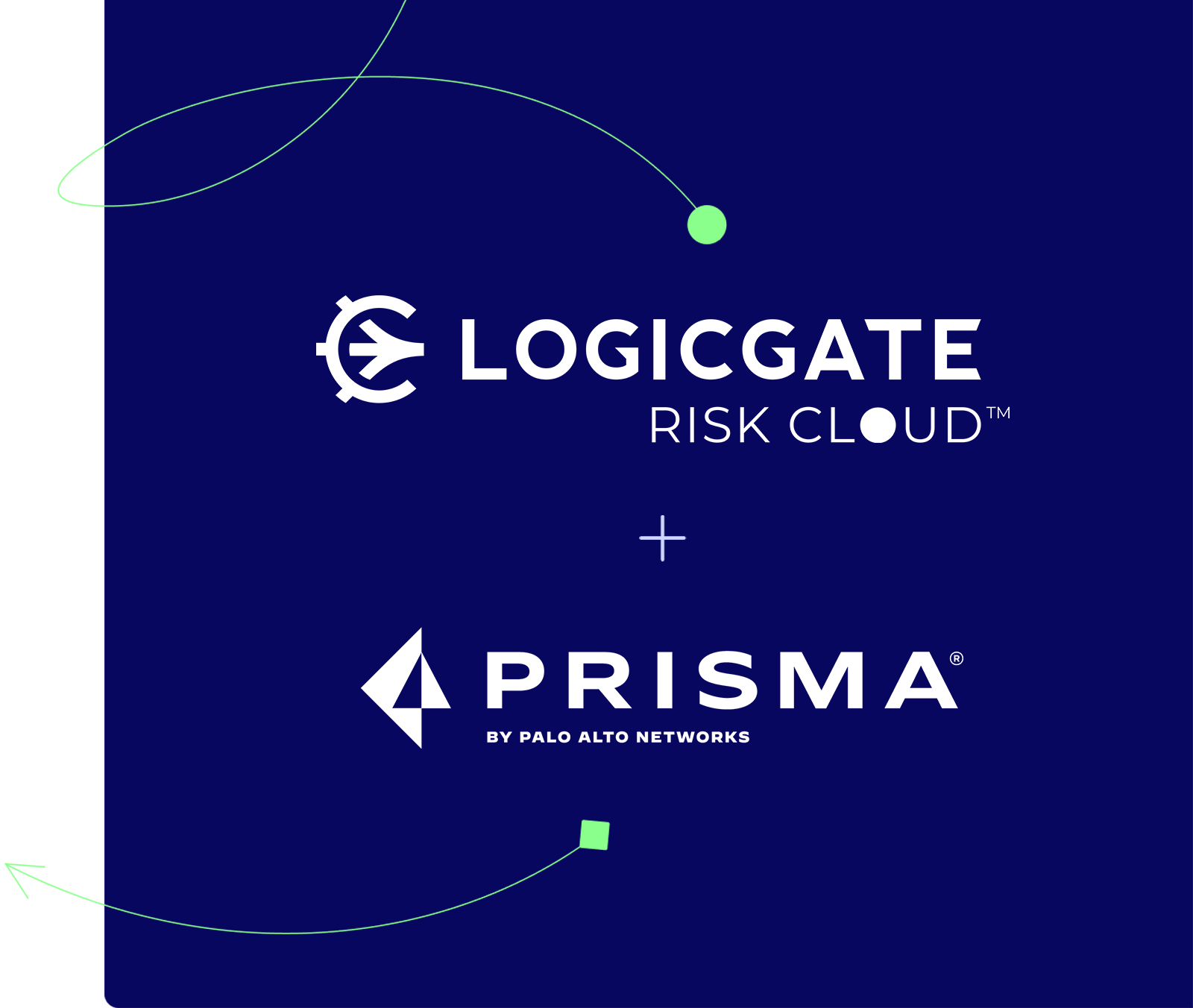 About Prisma Cloud and Risk Cloud®