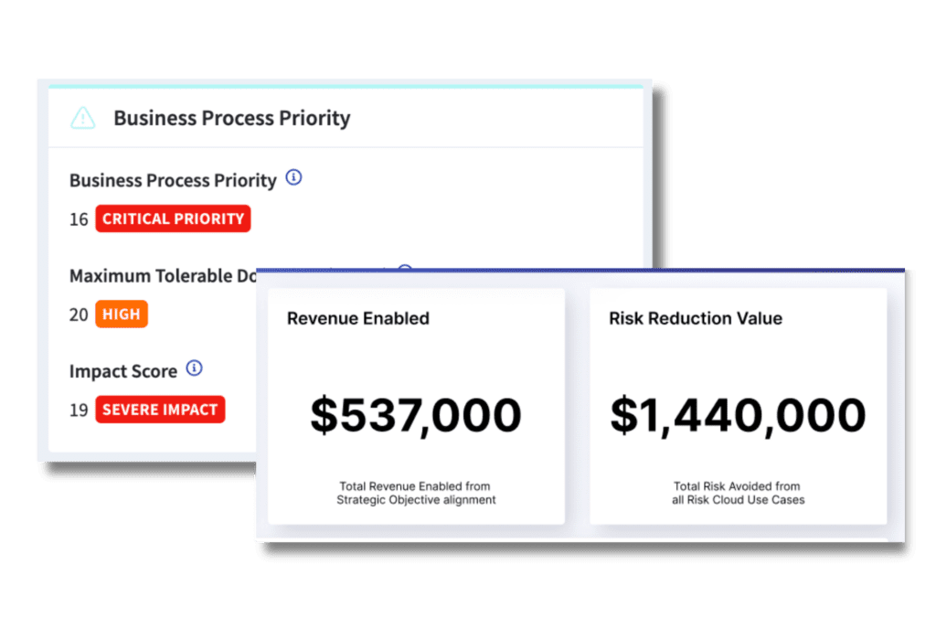 Operational Risk Management Software | LogicGate Risk Cloud